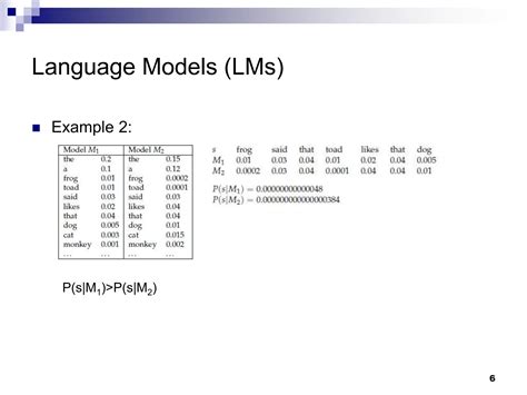 Languagemodelpptweb Intelligence Compu Ppt