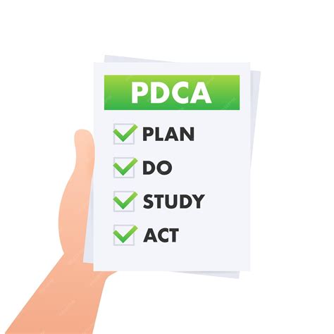 Premium Vector Pdca Plan Do Check Act Quality Cycle Improvement Tool