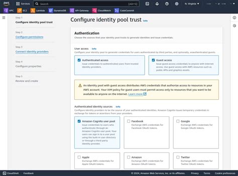 Aws Cognito Guide Features Benefits And Implementation