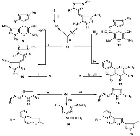 Molecules Free Full Text Synthesis Reactions And Biological Evaluation Of Some New Naphtho