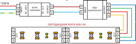 Схема подключения цветной лед ленты