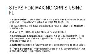 Fuzzy Logic Based Model Of GRN Inference PPT