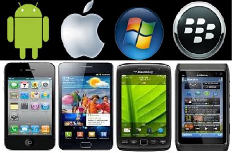 perbandingan os android ios windows phone dan blackberry thalita