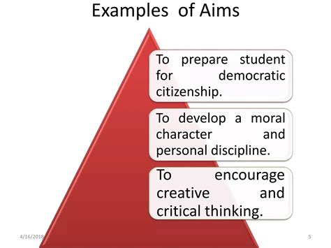 Aims Vs Objectives Pptx