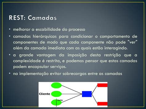 dr almir rogério camolesi ppt carregar