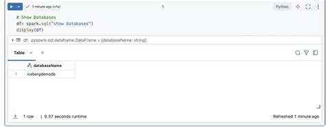Access Amazon S3 Iceberg Tables From Databricks Using Aws Glue Iceberg Rest Catalog In Amazon