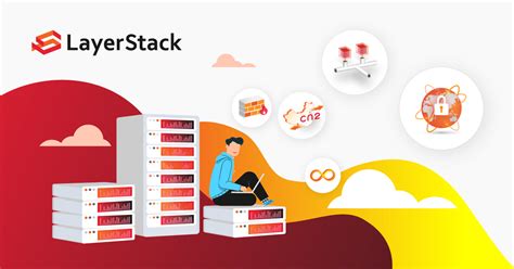 Cloud Hosting Vendor Comparison 2022 The Package Deal Layerstack