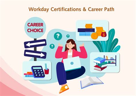 Workday Tutorial For Beginners Guide To Workday Erp