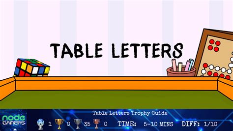Table Letters Trophy Guide Node Gamers