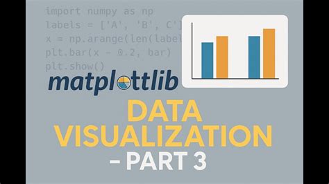Data Visualization In Python Part 3 Youtube