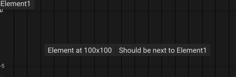 How To Save And Restore Cursor Position With Sameline · Issue 4540