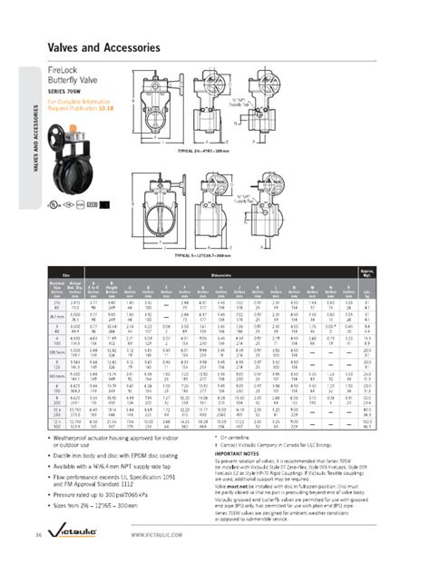 Valvula Victaulic 705 W Pdf