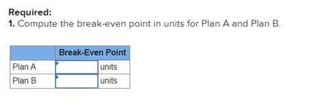 Solved Required 1 Compute The Break Even Point In Units Chegg