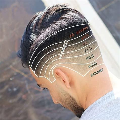 Mias Uma Dica Para Fechar A Sexta Dica Para Fazer Aquele Degradê Começando Com A Shaver E