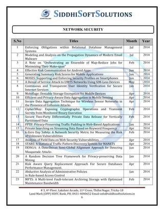 M E M Tech IEEE Projects In Trichy DOCX