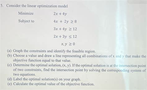 Solved Please Draw A Graph And Optimal Solution 5 Consider The