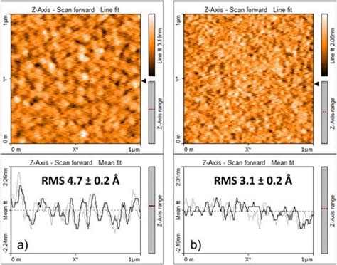 Thermal Atomic Layer Etching Of Silicon Nitride Using An Oxidation And