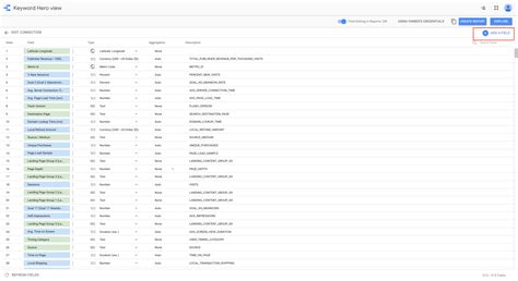 Using Hero S Google Data Studio Report Keyword Hero The SEO Revolution