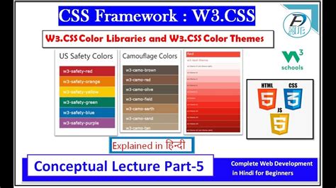 W3css Color Library And Color Themecomplete Css Framework In Hindiw3