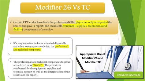 What Is Difference Between 26 And TC Modifier TC Vs 26 Explained With