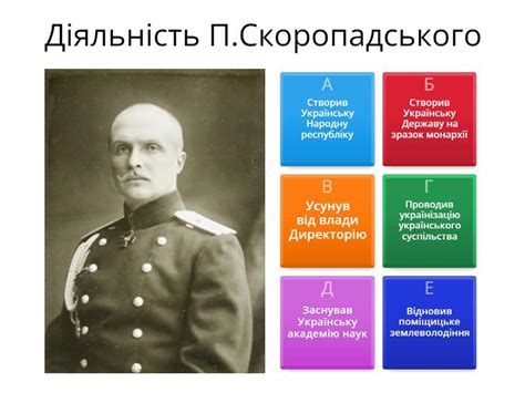 Українська Держава гетьмана Павла Скоропадського Quiz