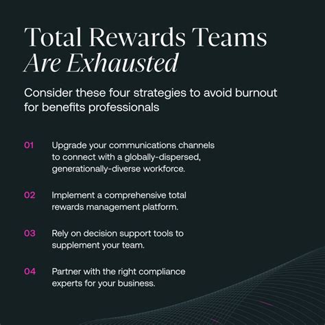 Kaleigh Kennedy On Linkedin Give Yourself A Break Consider These Four Strategies From Industry