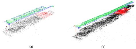 Gps Slam An Augmentation Of The Orb Slam Algorithm