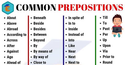 100 Most Common Prepositional Words In English
