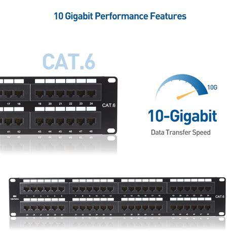 Buy Cable Matters UL Listed Rackmount Or Wall Mount 2U 48 Port Network
