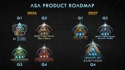 Ark Survival Ascended Launches Lost Colony Dlc Casts Karl Urban As Bob