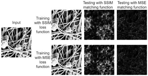 A Defect Inspection System Constructed By Applying Autoencoder With