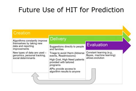 Ethics Of User Consent Understanding What ‘i Agree Really Means By