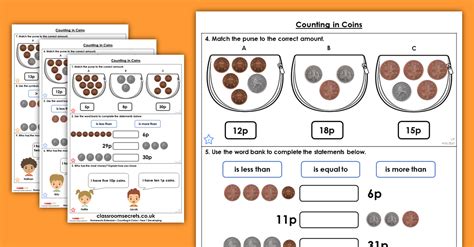 Counting In Coins Homework Extension Year 1 Money Classroom Secrets
