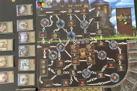 Why Is Clank A Fun Game To Play Scryper