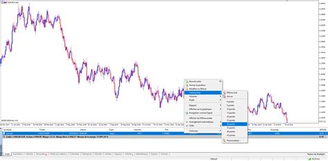 Metatrader 5 Tutorial Français Guide Pratique Mt5 Admirals