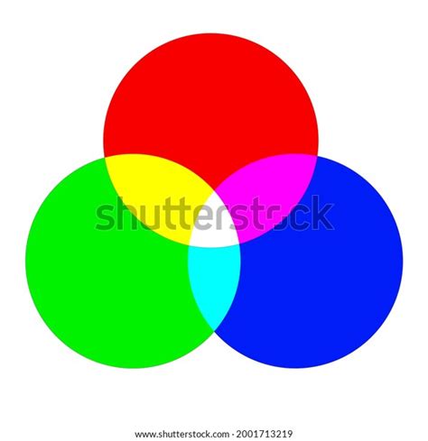 Graphic Illustration Additive Colour Mix Use Stock Illustration