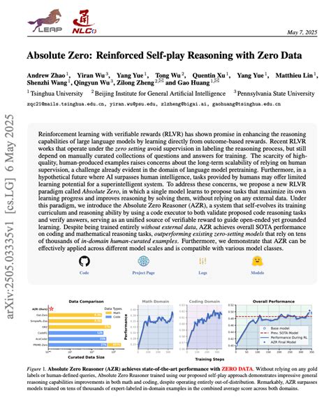 Absolute Zero Enables Ai To Learn Coding And Math Without Human Labels