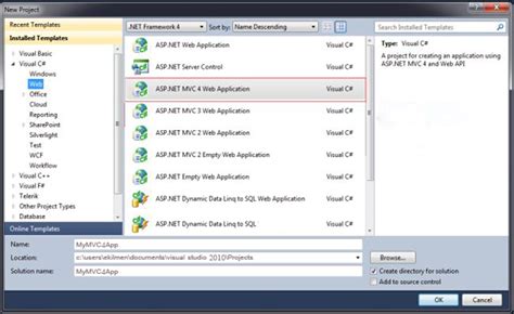 Mvc Yaz Dizisi B L M Asp Net Mvc Framework Kurulum Ve Kullan M