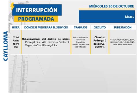 Cortes De Luz Programados En Arequipa Conoce Las Zonas Sin Servicio