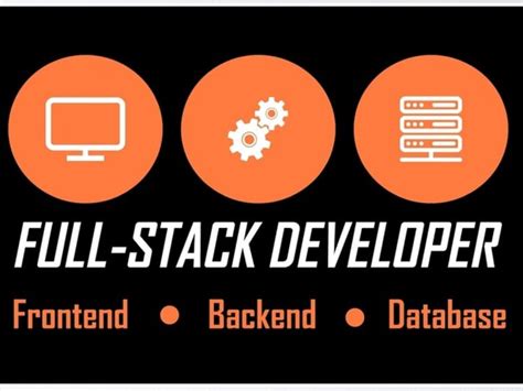 All The Java Backend And Ui Software Development Work Done Upwork