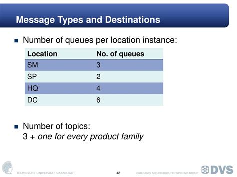 Ppt Designing A Workload Scenario For Benchmarking Message Oriented