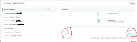 deploying cross az windows server failover clustering wsfc in alibaba