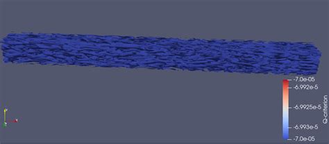 General Qcriterion In Paraview Cfd Online Discussion Forums