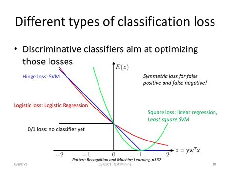 Ppt Support Vector Machines Powerpoint Presentation Free Download