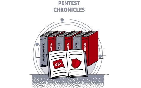 Securitum On Linkedin Cybersecurity Pentesting Mobilesecurity Infosec Techinsights…