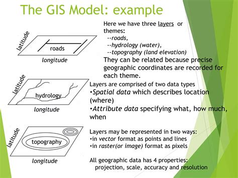 Gis Geographical Information System Fundamentals Ppt