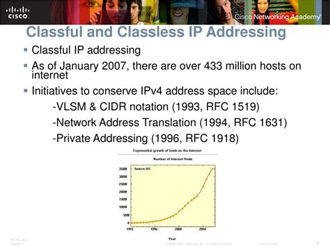 Ppt Vlsm And Cidr Powerpoint Presentation Free Download Id596830