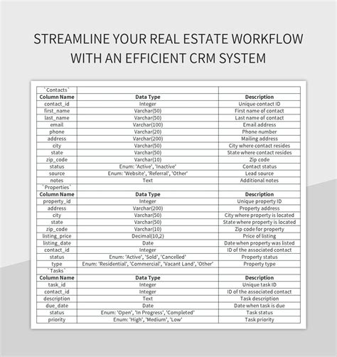 Streamline Your Real Estate Workflow With An Efficient CRM System Excel