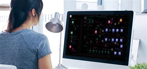 Building Robust Mlops Pipelines From Experimentation To Production