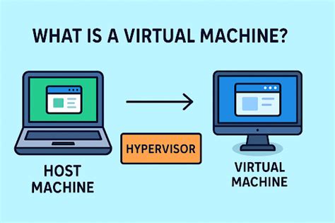 What Does Dox Mean Cybersecurity Risks Explained